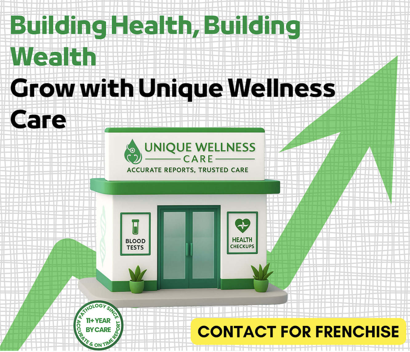 Unique Wellness Care | NABL Certified Pathology Lab in India